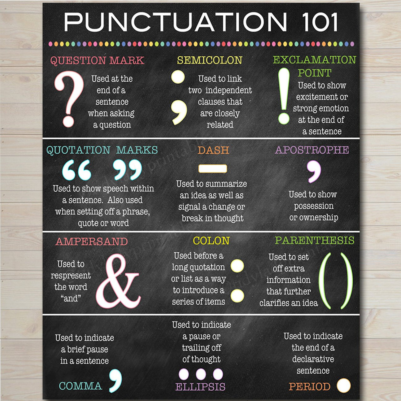 English Grammar Punctuation Poster | TidyLady Printables