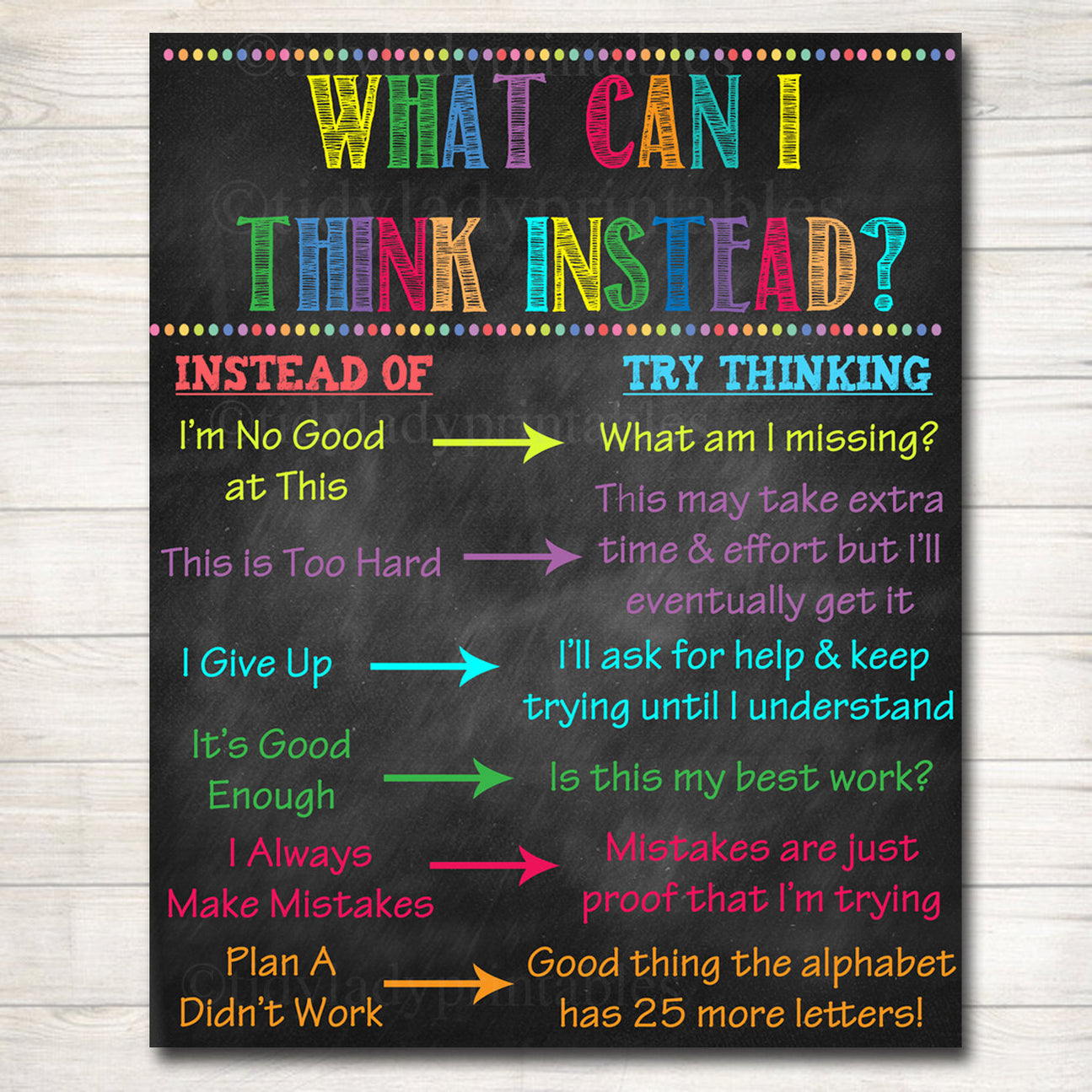 What Can I Think Instead | Growth Mindset Poster — TidyLady Printables