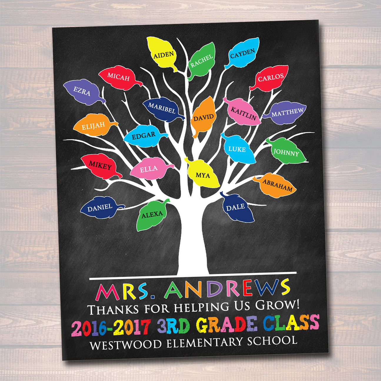 Thumbprint Tree Poster Teacher Appreciation Week Printable — TidyLady ...