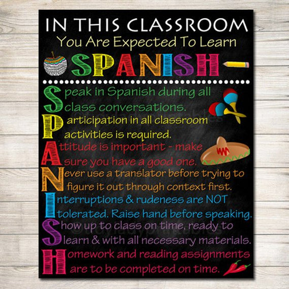 Spanish Classroom Posters | TidyLady Printables