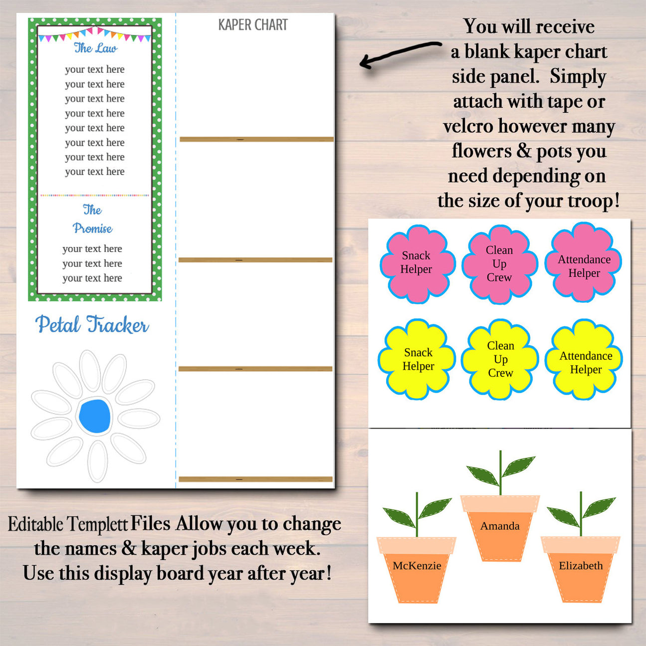 Daisy Kaper Chart & Meeting Display Board | TidyLdy Printables ...