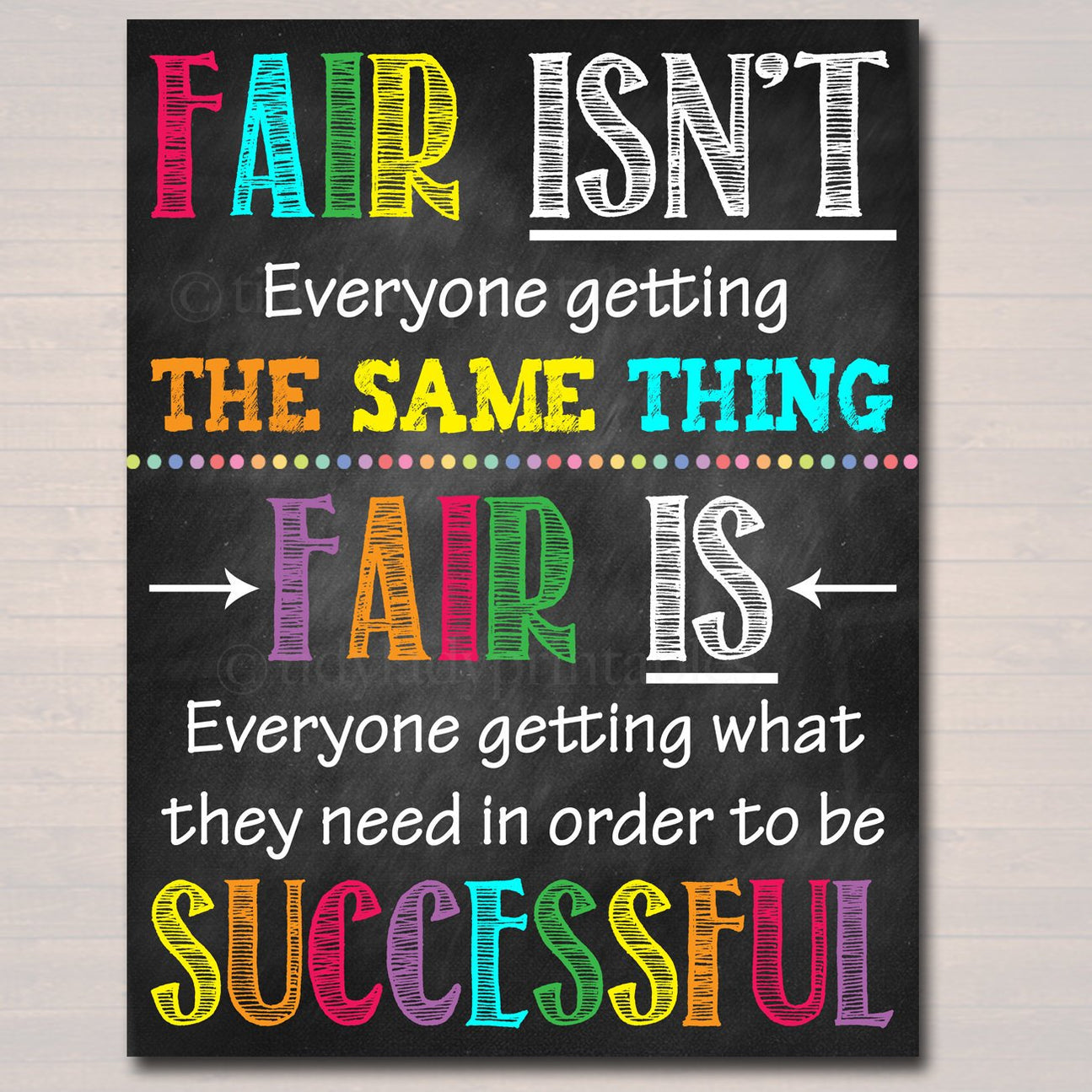 Fairness Equality Classroom Poster | TidyLady Printables