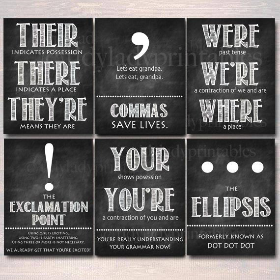 English Grammar Punctuation Poster Set | TidyLady Printables