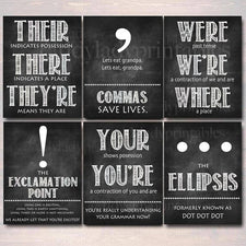 English Grammar Punctuation Poster Set | TidyLady Printables