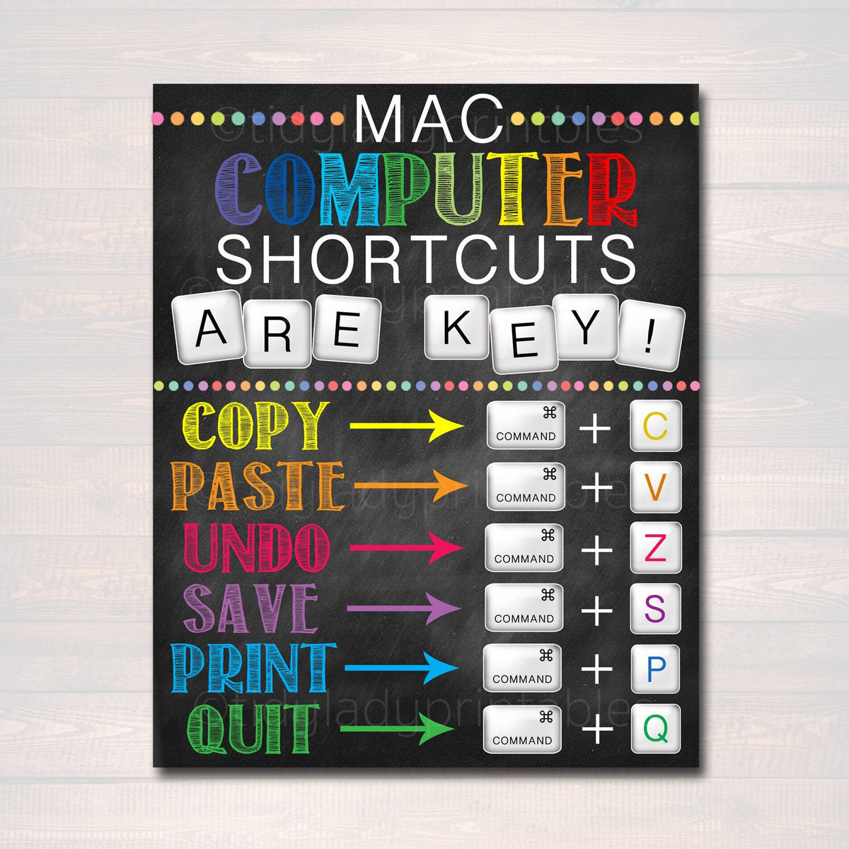 Computer Lab School Sign - Key Shortcuts for Mac Printable — TidyLady ...