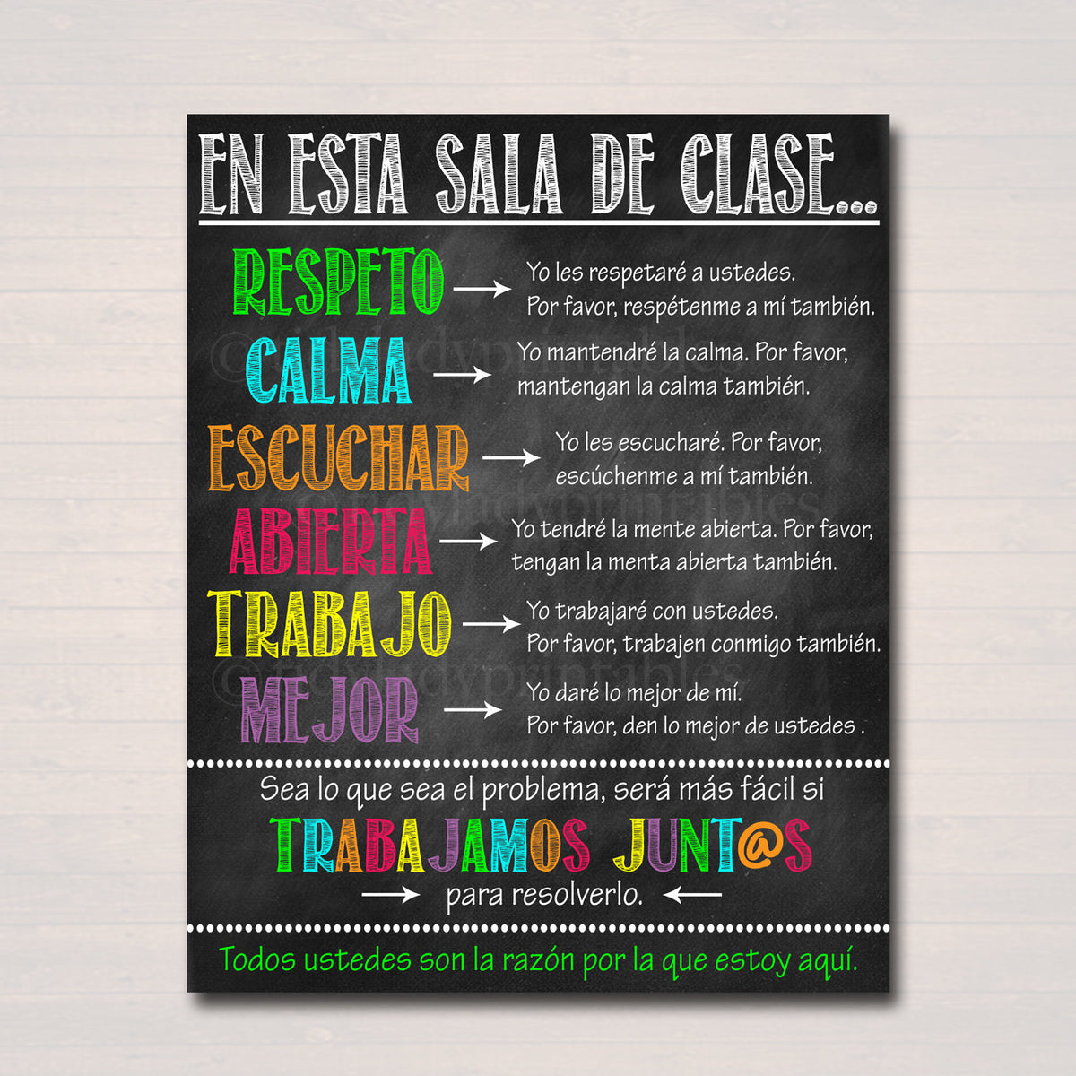 Spanish Classroom Rules Poster | TidyLady Printables