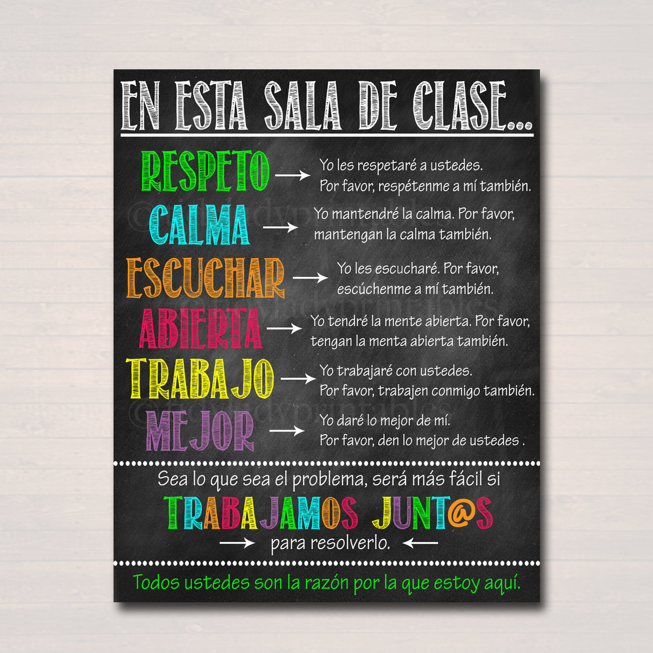 Spanish Classroom Rules Poster | TidyLady Printables