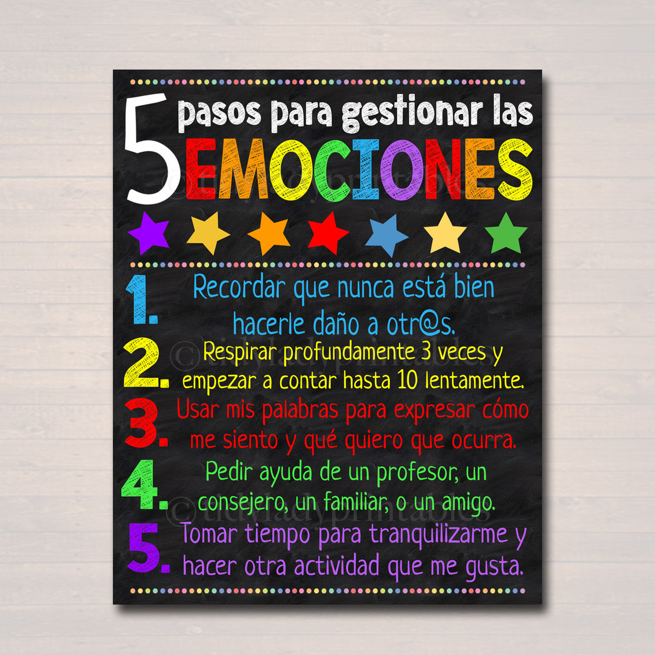 Spanish School Counselor Poster - 5 Steps To Manage Emotions — TidyLady ...