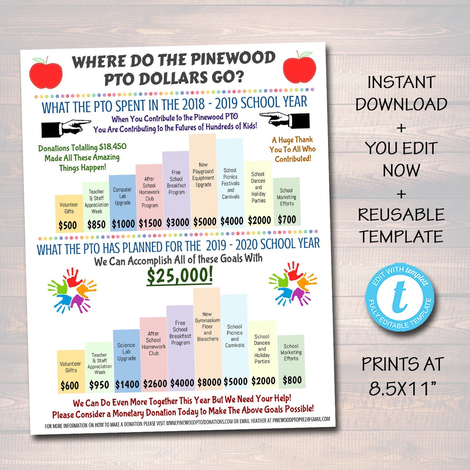 PTO PTA Explanation of Dollars Financial Fundraiser Template — TidyLady ...