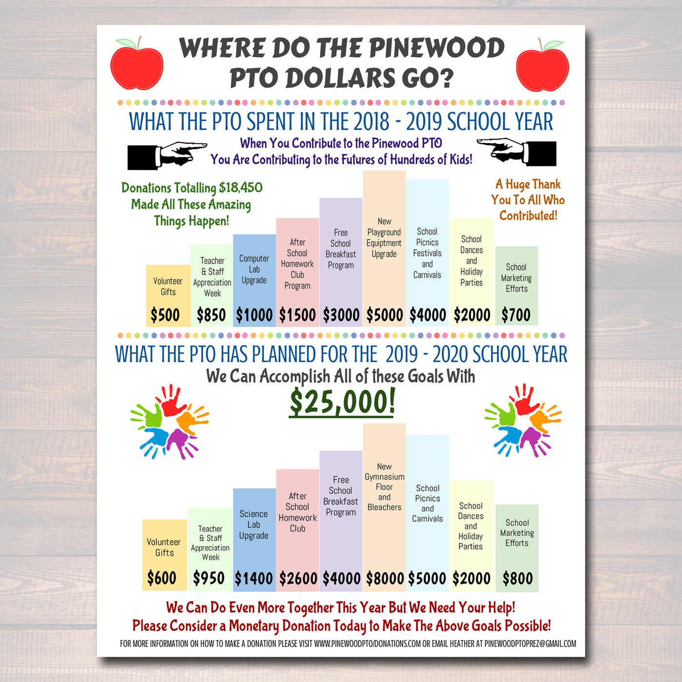 PTO - PTA Forms Template Set | TidyLady Printables