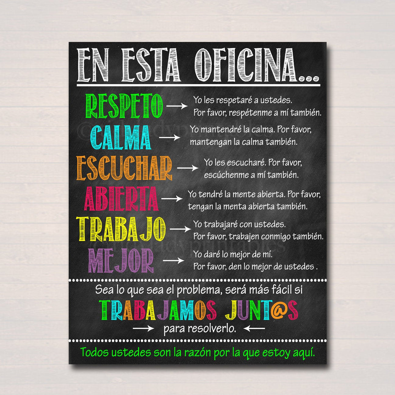 Spanish Office Decor, Counselor Therapist Printable Poster — TidyLady ...