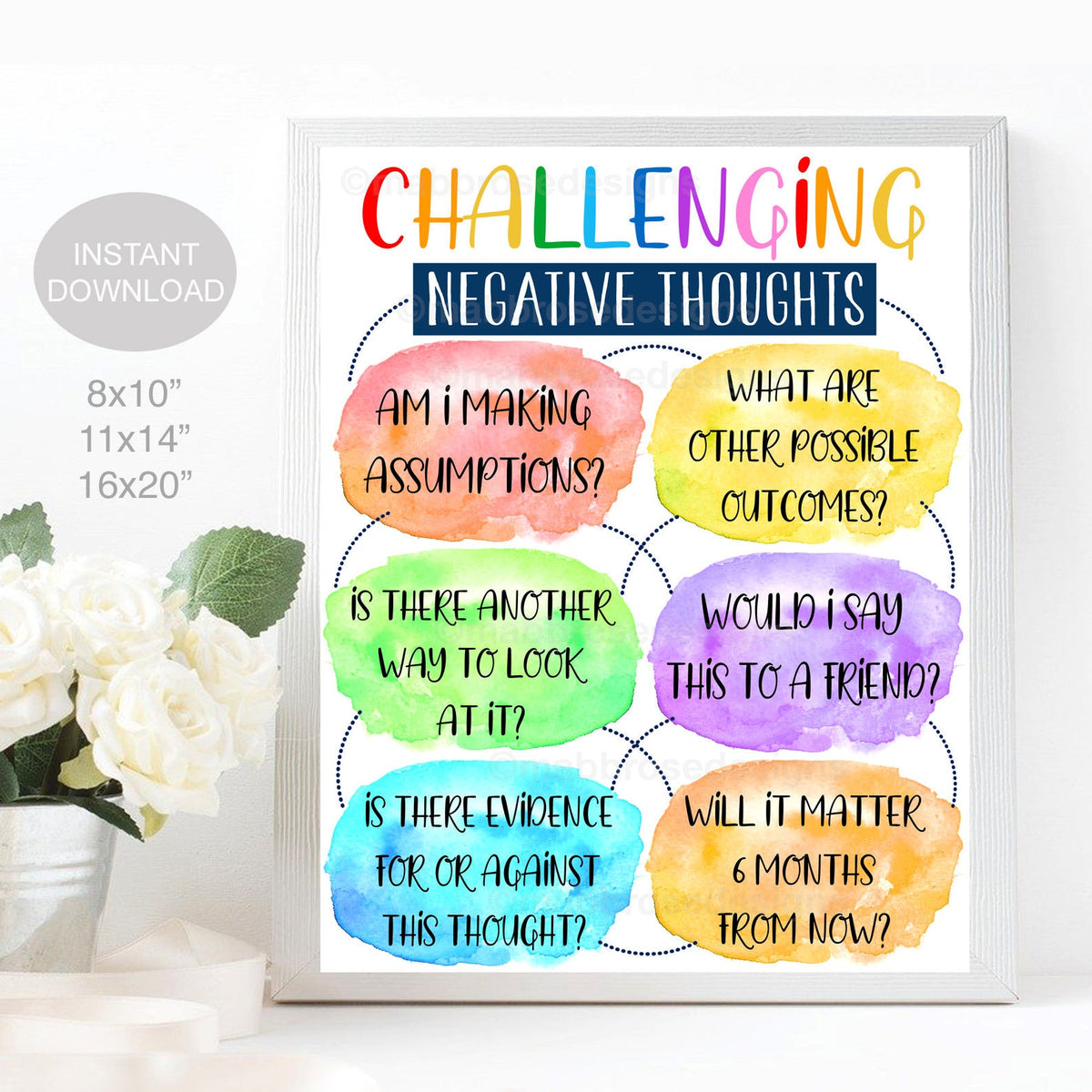 Challenging Negative Thoughts School Counselor Poster — TidyLady Printables