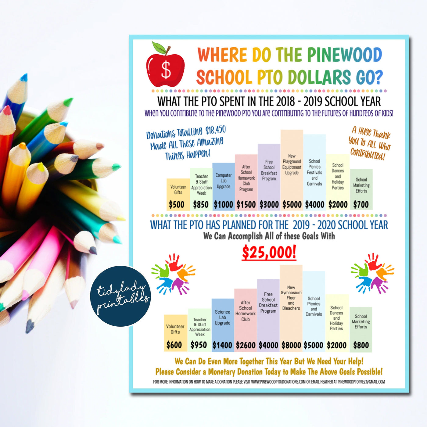 Editable PTO PTA Forms Bundle | Marketing School Fundraiser Event ...